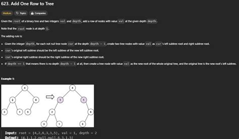 Sunny Rishy Vardhan On Linkedin 30dayleetcodingchallenge Cplusplus Treetraversal