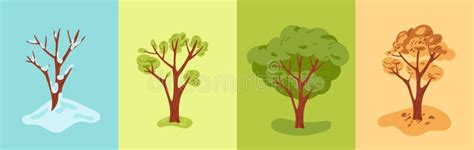 Four Seasons Tree Nature Change Cartoon Plant In Autumn And Spring Winter Snowy Branches