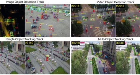 学部在无人机环境感知方面取得系列进展，最新成果被ieee Tpami录用 Visdrone