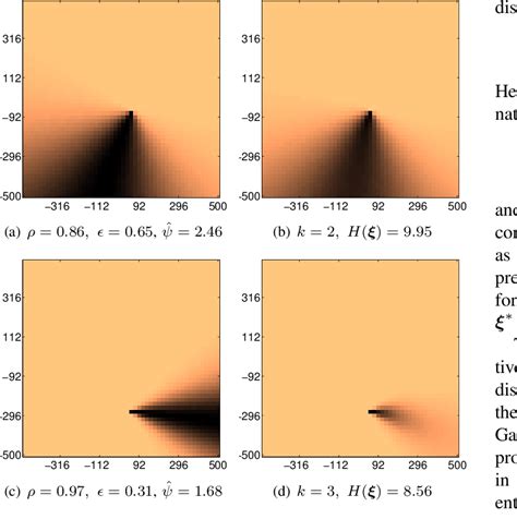 Belief Representation And Data Fusion For Two Consecutive Observations