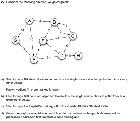 Solved 22 Consider The Following Directed Weighted Graph