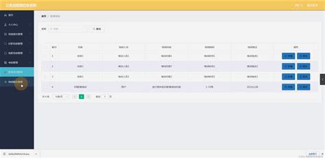 java公务员管理信息系统 源码 文档 数据库 公职人员信息管理系统 csdn博客