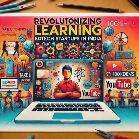 abhishek gowda h c on linkedin transforming india s coding scene take