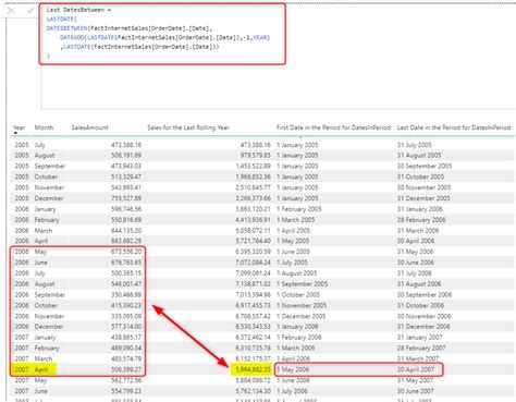 Datesinperiod Vs Datesbetween Dax Time Intelligence For Power Bi Radacad