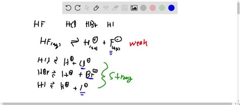 Solvedexplain Why Hf Is A Weak Acid Whereas Hcl Hbr And Hi Are All