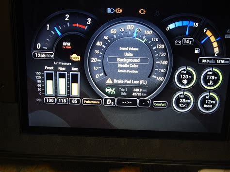 Customizable Instrument Cluster Valid Manufacturing Ltd™