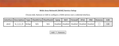 Configure Fortigate Ddns With Adsl Connection