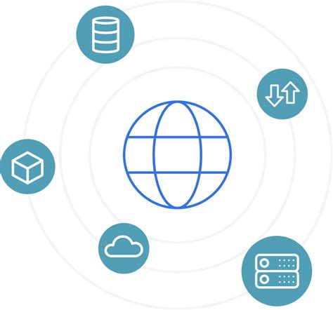 Api And System Integration Innermost Digital