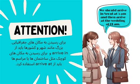 تفاوت Arrive In و Arrive At در زبان انگلیسی حروف اضافه Arrive آموزشگاه زبان گاما