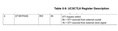msp430f6726 exposing 32khz signal and using oscillator instead of