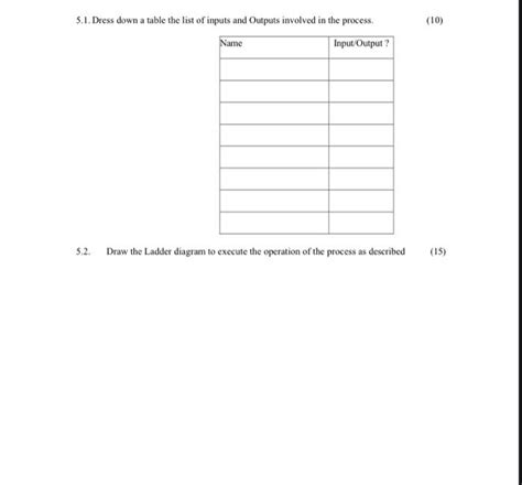 solved 5 process control systems plcs and introduction to