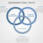 Intersecting Path 05 PowerPoint Template