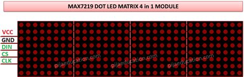 X LED Matrix With Arduino PIJA Education