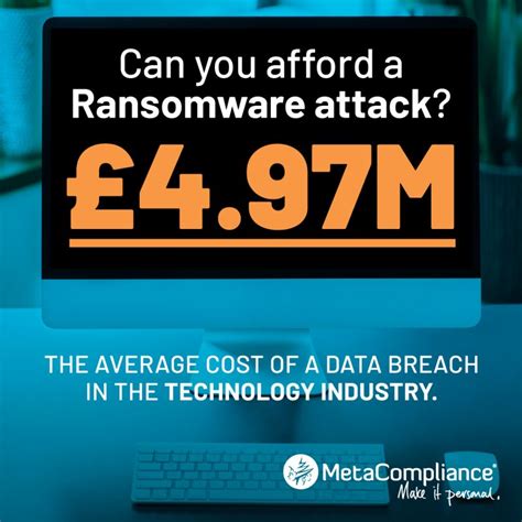 Metacompliance On Linkedin Security Awareness Training For The Tech