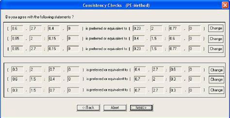 16 consistency checks for the pe method download scientific diagram