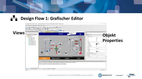 Ein Design Tool Hmi Editor Ininet Solutions Gmbh
