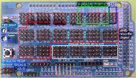 Arduino Mega Sensor Shield