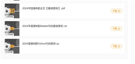 2024国赛abc论文、思路、python、matlab代码de思路代码2024 年全国大学生数学建模持续更新 Csdn博客