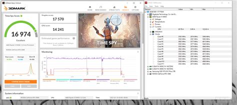 Decent Results On 5900x Using Curve Optimizer R Amd