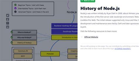 Suggestion Nodejs Developer · Issue 3491 · Kamranahmedsedeveloper