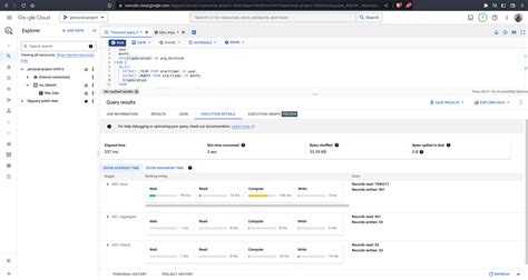 Data Warehouse Modernization W Bigquery Supertype