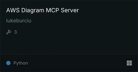 aws diagram mcp server alternatives glama