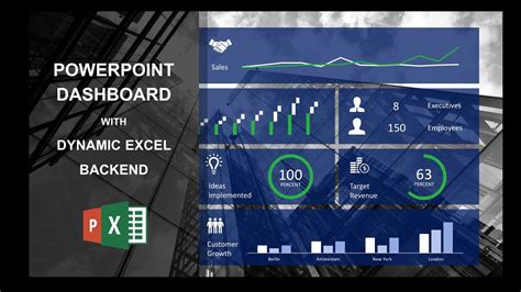 Amazing Powerpoint Dashboard With Dynamic Excel Backend Youtube