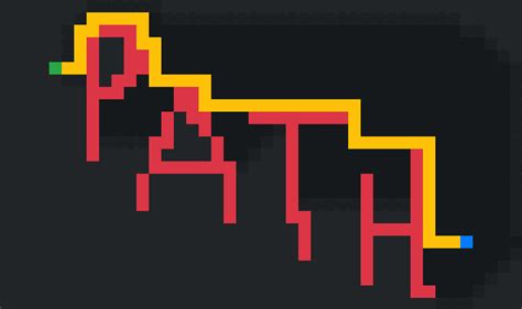 github tatiaris pathfinder custom path finding algorithm visualizer