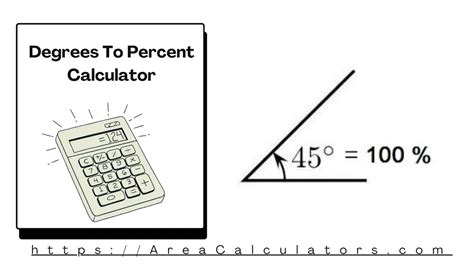 Degrees To Percent Calculator [degree Percent To Slope]