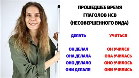 Прошедшее время глаголов НСВ Время и спряжение глаголов Youtube