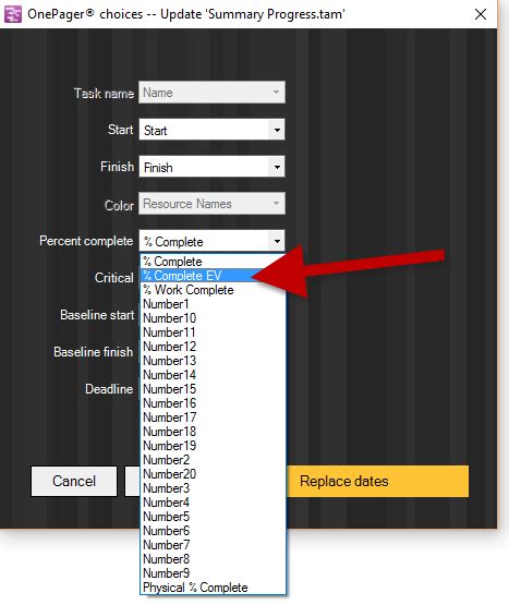 Why Do Summary Tasks Always Appear Behind Schedule OnePager Blog