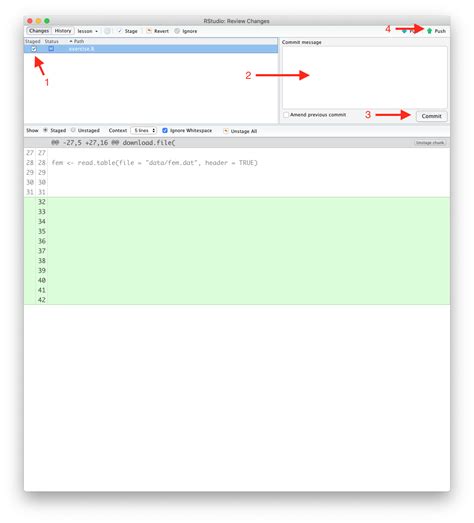 Committing Your Changes And Pushing Them To Github Open And Reproducible Science In R
