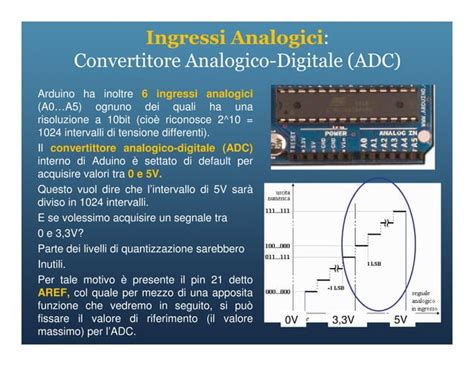 Arduino 2 Slide Descrizione Architettura Ppt