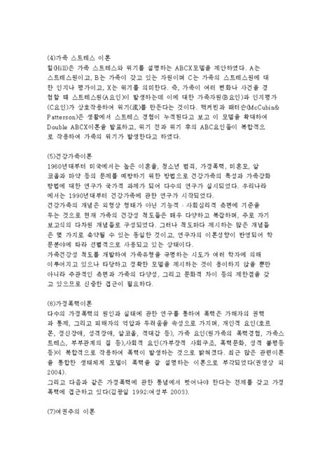 가족상담 및 가족상담치료의 역사와 발달과정 및 가족상담치료이론의 특징