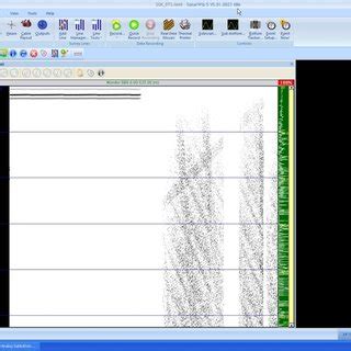 Gain Range Parameters Not Set Correctly Introduces Large Noise Download Scientific Diagram