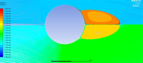 Fluid Flow Ansys Fluent Mae 132 — Chilcotts Case