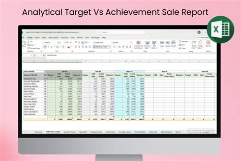 Analytical Target Vs Achievement Sale Report In Excel High Quality