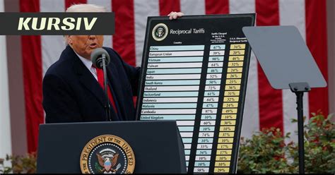 Суд в США отменил глобальные пошлины введенные Трампом