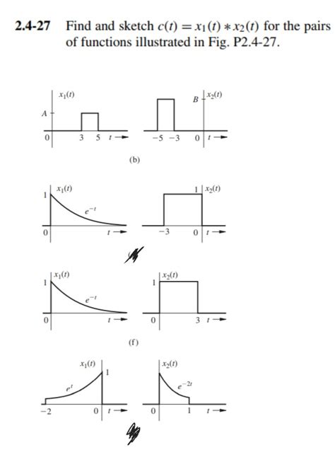 2 4 27 Find And Sketch C T X1 T X2 T For The Chegg Com