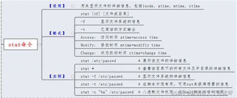 Linux命令之stat命令 Csdn博客