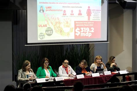 Spr Informa Registra Sinaloa Una Disminución De Feminicidios Durante