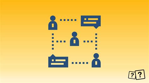 CCNA IP Connectivity