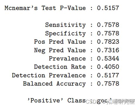 数据分享 R语言逻辑回归线性判别分析LDAGAMMARSKNNQDA决策树随机森林SVM分类葡萄酒交叉验证ROC 附代码数据 知乎