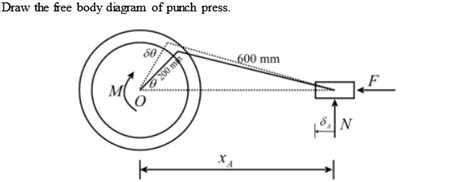 Solved Chapter 11 Problem 6P Solution Engineering Mechanics 14th