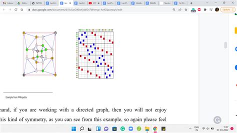 Neeldhara M 1 Graph Traversals
