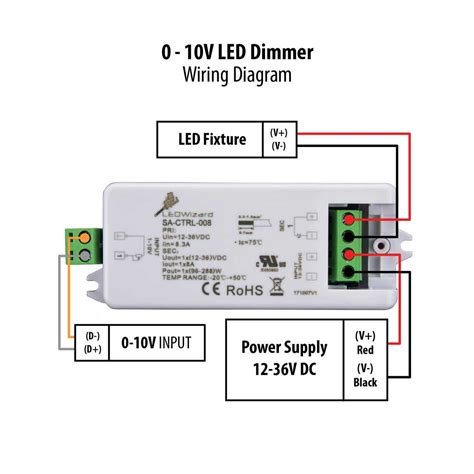 Wiring Diagram For 0 10 Volt Dimmer