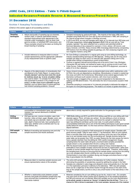 Jorc Code Table 1 Pilivili 2018 Pdf Drilling Rig Geology