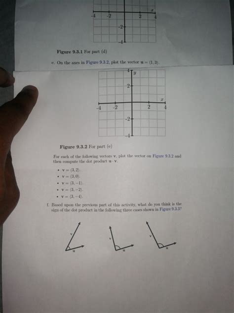 Solved Preview Activity 931 For Two Dimensional Vectors U