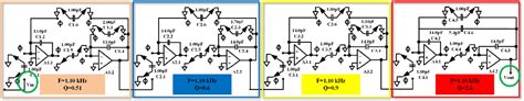 Figure 1 From Design And Experiment Of A Hybrid Integrated Ultrahigh G