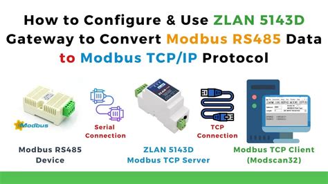 How To Configure Use ZLAN 5143D Gateway To Convert Modbus RS485 Data